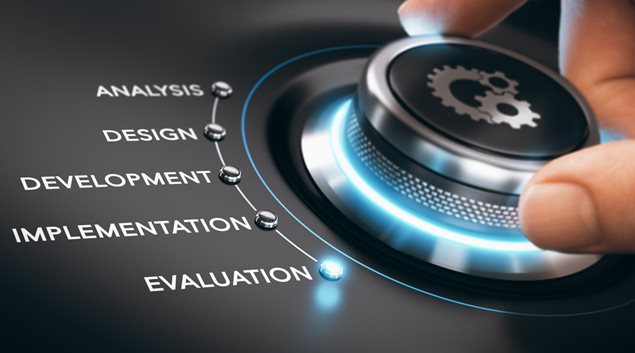 The Top Software Development Methodologies